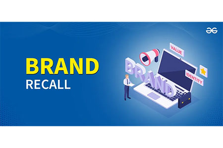 What is Advertising Management? Process and Strategies