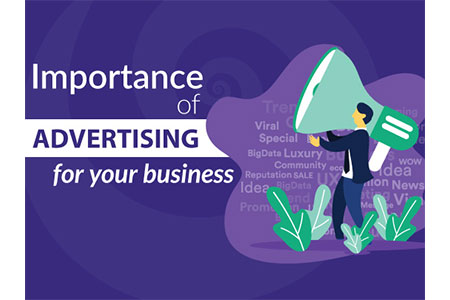 What is Advertising Management? Process and Strategies